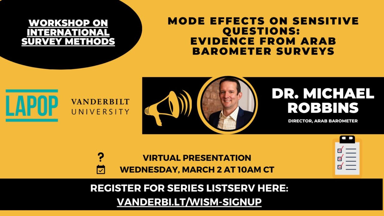 Mode effects on sensitive questions: evidence from Arab Barometer surveys – Arab Barometer